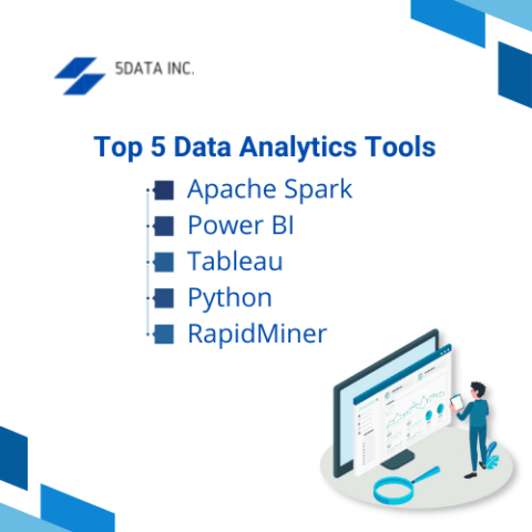 Top 5 Data Analytics Tools To Look For In 2023 | 5DataInc